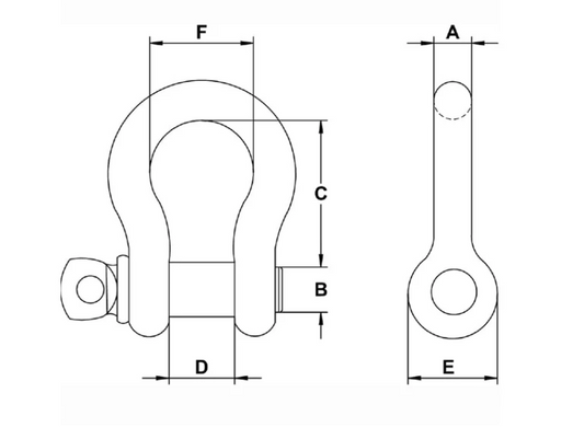 Kenter Shackle – Kenter Shackles